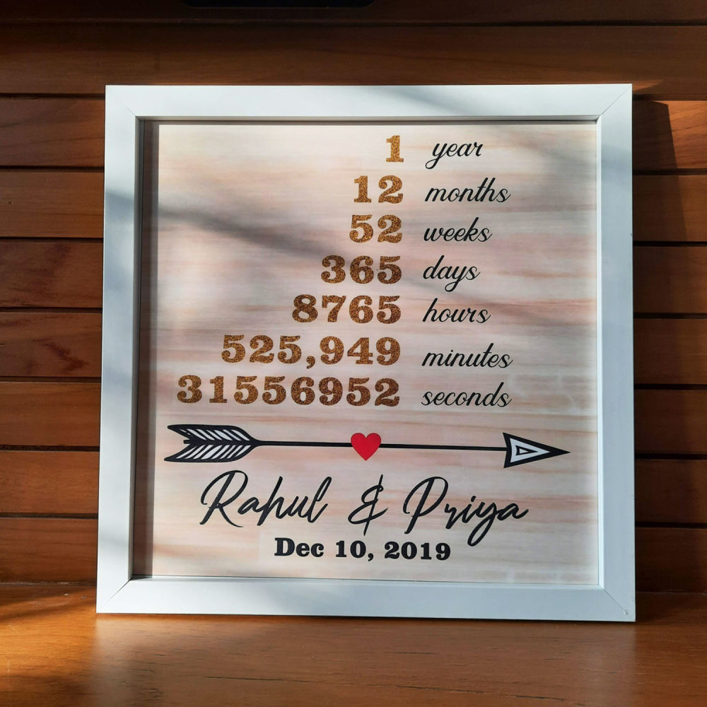 Customized Love Frame | Winni