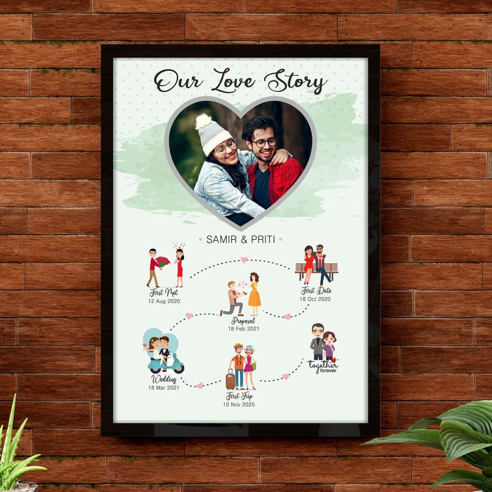 Personalized Love Story Frame | Winni