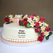 Happybirthday Cake Happybirthday Cake